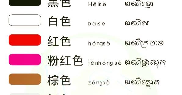 All Knowledge For You To Study: Chinese Color words