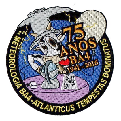 Walkarounds - Patches