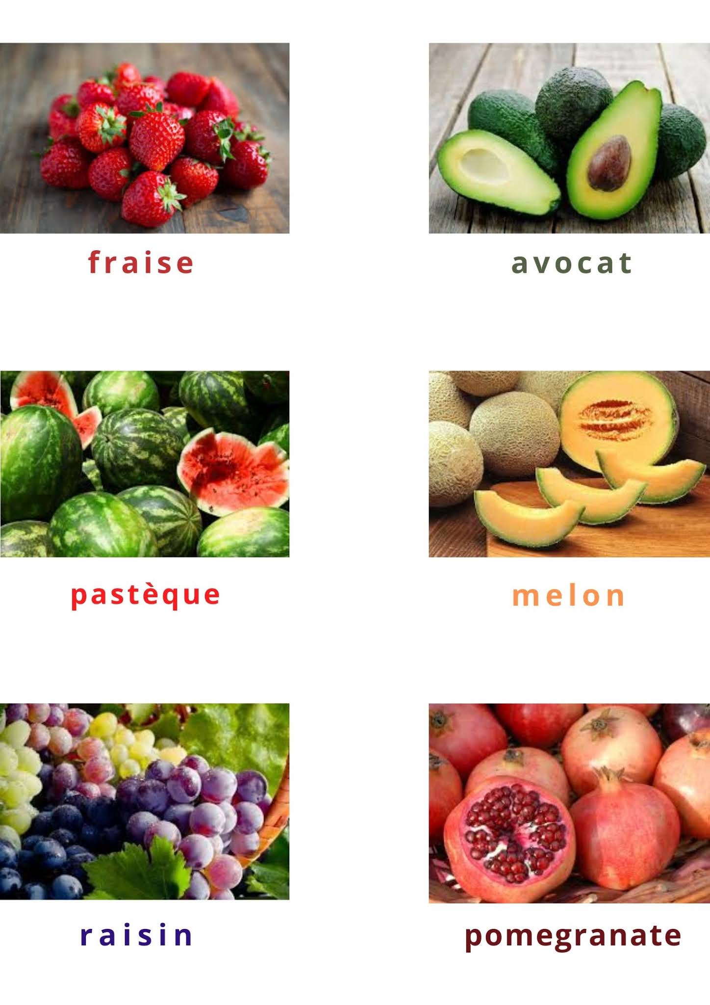 COPACPLANT - MAROC: FRUITS