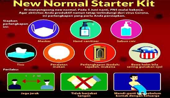 Starter Kit Yang Perlu Dipersiapkan Untuk Menyongsong New Normal Life ...
