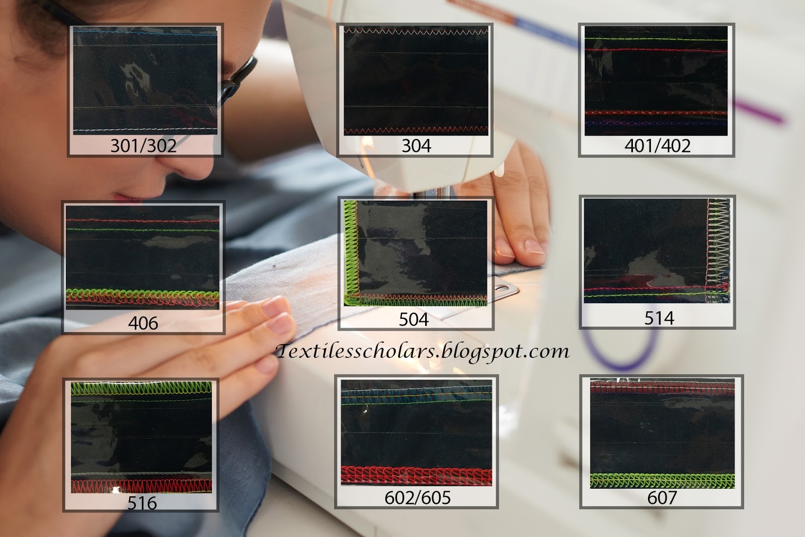 Stitch Classification | ©AllaboutQMS