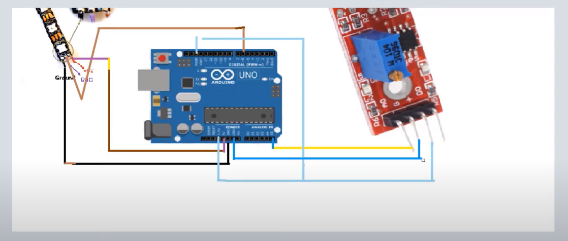 Music reactive LED Strip