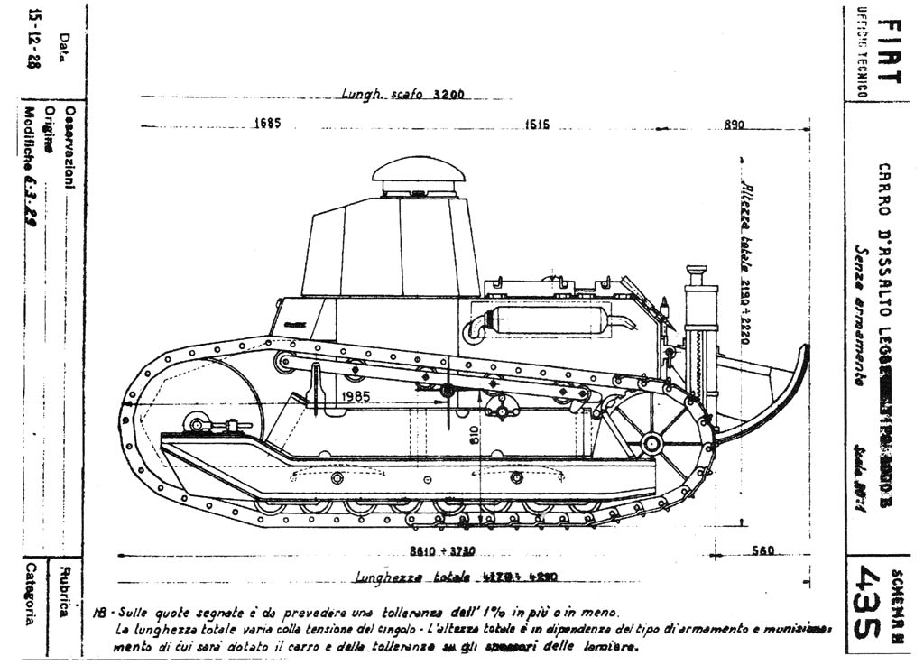 Panzerserra Bunker- Military Scale Models in 1/35 scale: FIAT 3000 ...