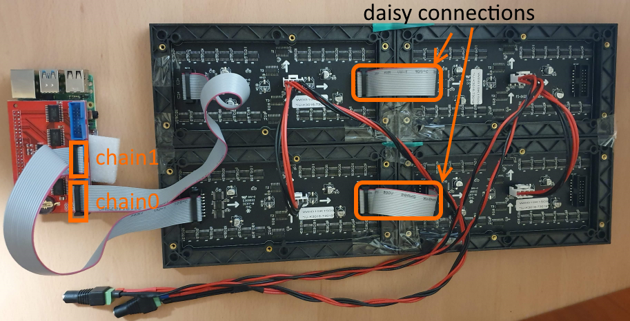 LED - 5. Raspberry Pi 4 + DietPi Buster + Electrodragon HAT - Part 2 ...