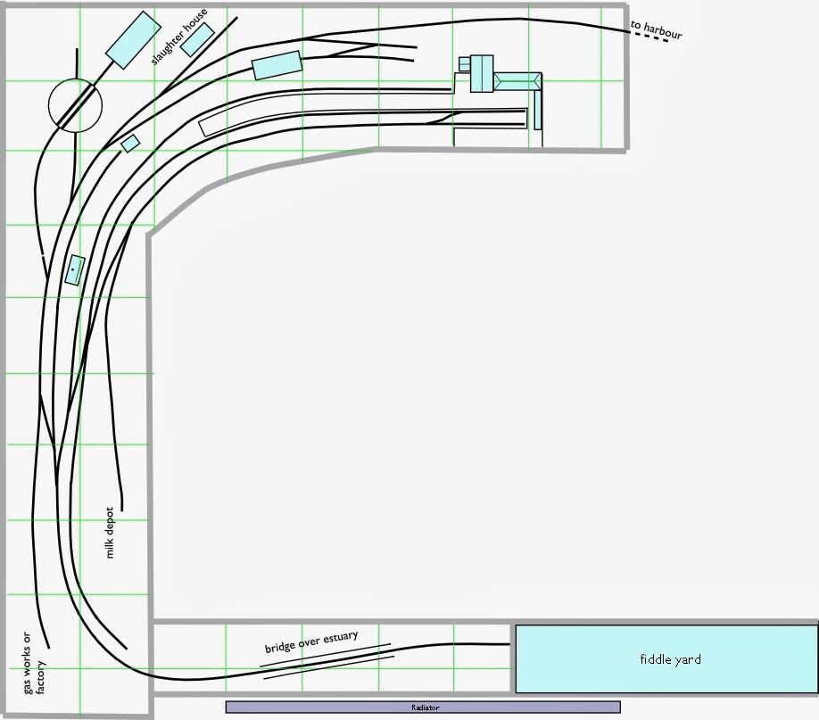Postcards from St Petrock: Track Layout
