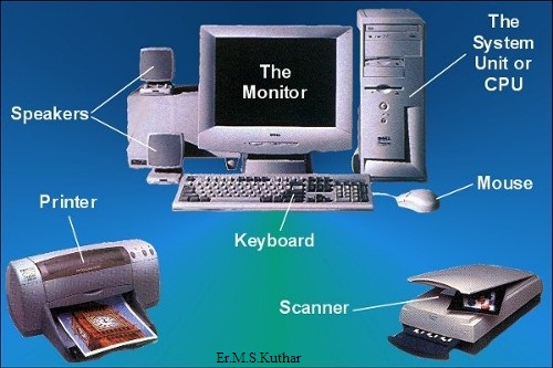 Computer Fundamentals Questions (MCQ) with Solutions Set 1