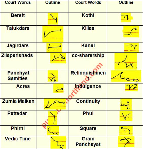 English Shorthand Court All Legal Words/Outlines