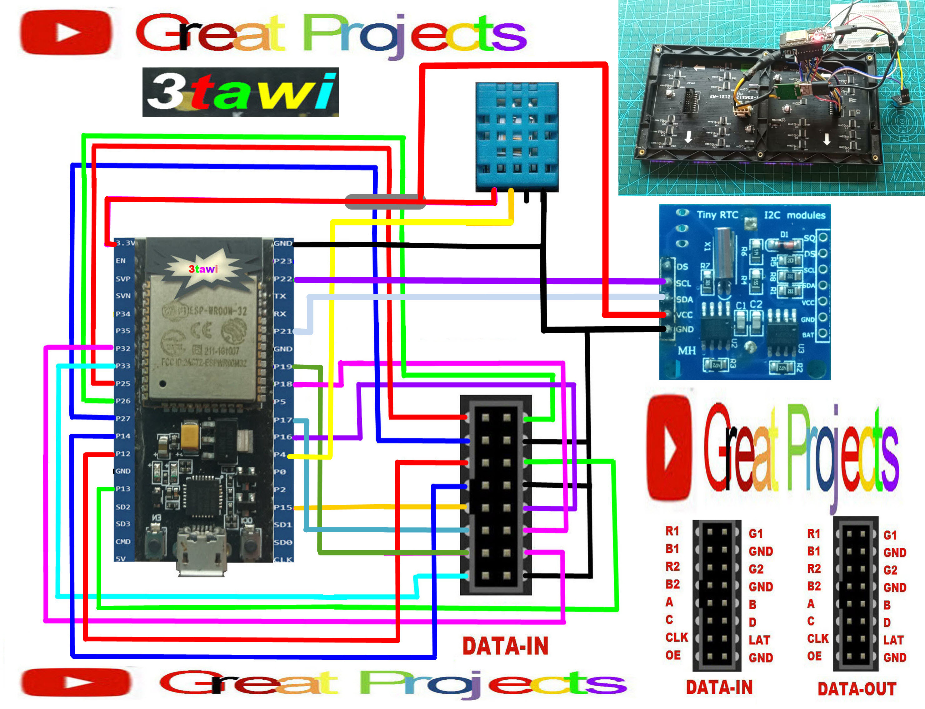 Great Projects: Esp32 DS1307 DHT11 Matrix p4 RGB 64x32