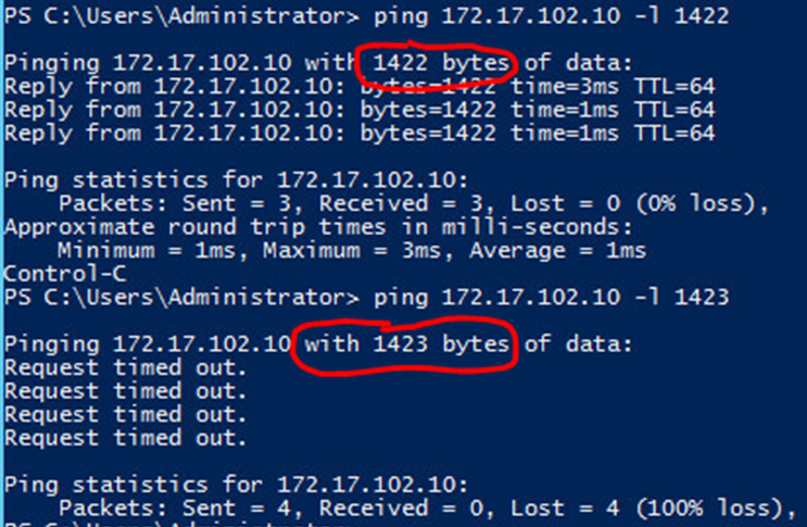 MTU and VMware NSX-V Overlay Networks