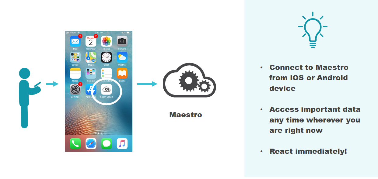 Maestro Front-End and Native UI