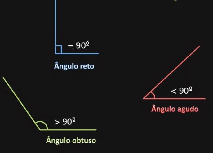 Os Meninos da C: ÂNGULOS II