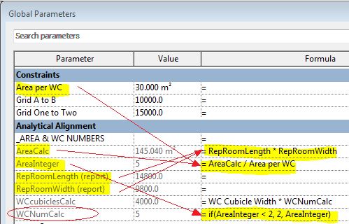 RevitCat: Scheduling Global Parameters in Revit