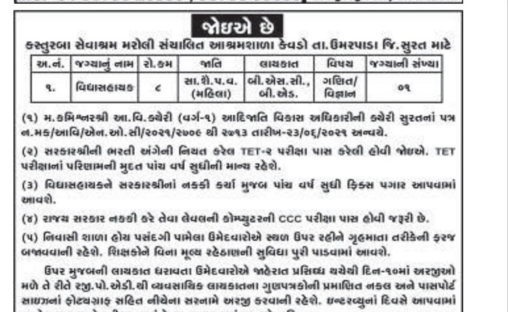 Kevdo Ashram Shala Vidhyasahayak Recruitment 2021