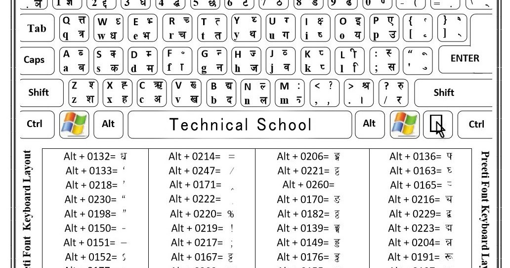 computer ma nepali fornt lekna sikau - NitzTeach01,,computer tips in ...