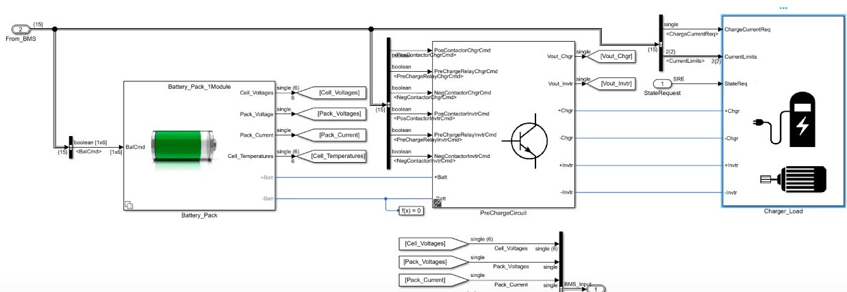 How to Develop Battery Management Systems in Simulink - MATLAB Programming