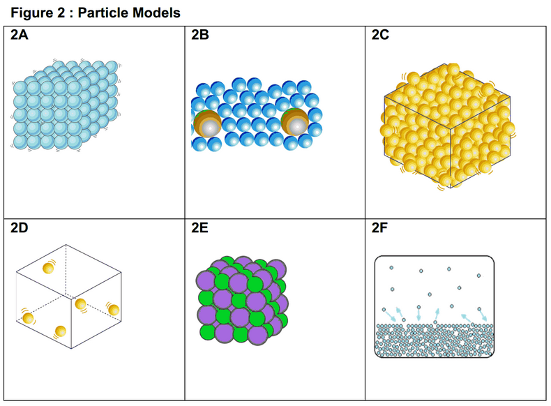 My Mesmerising Memorandums of Monumental Magnitude