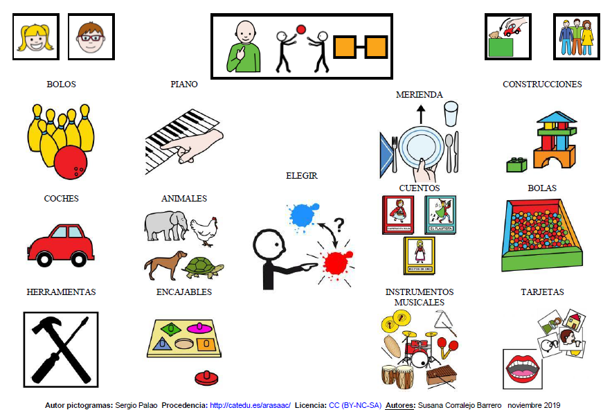 SUSANA Maestra de A.L.: noviembre 2019