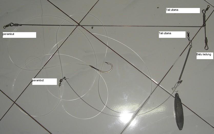 IKBN KINARUT ANGLER FISHING TEAM: KAEDAH MENYEDIAKAN "LEADER ATAU PERAMBUT"