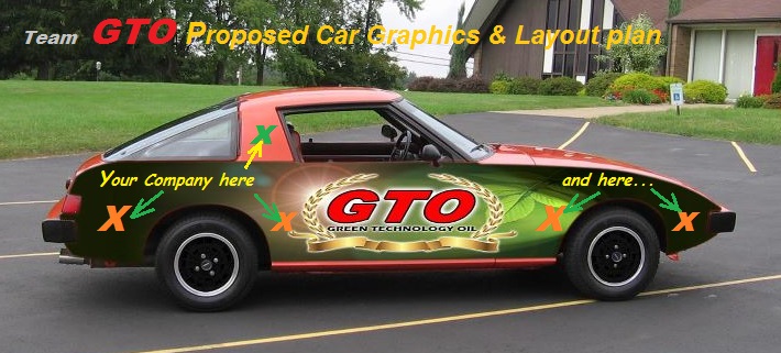 Green Technology Oil: Team GTO Racing invites Sponsors