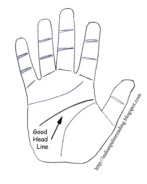 Indications Of Good Head Line On Hand | Palmistry ~ INDIAN PALMISTRY ...