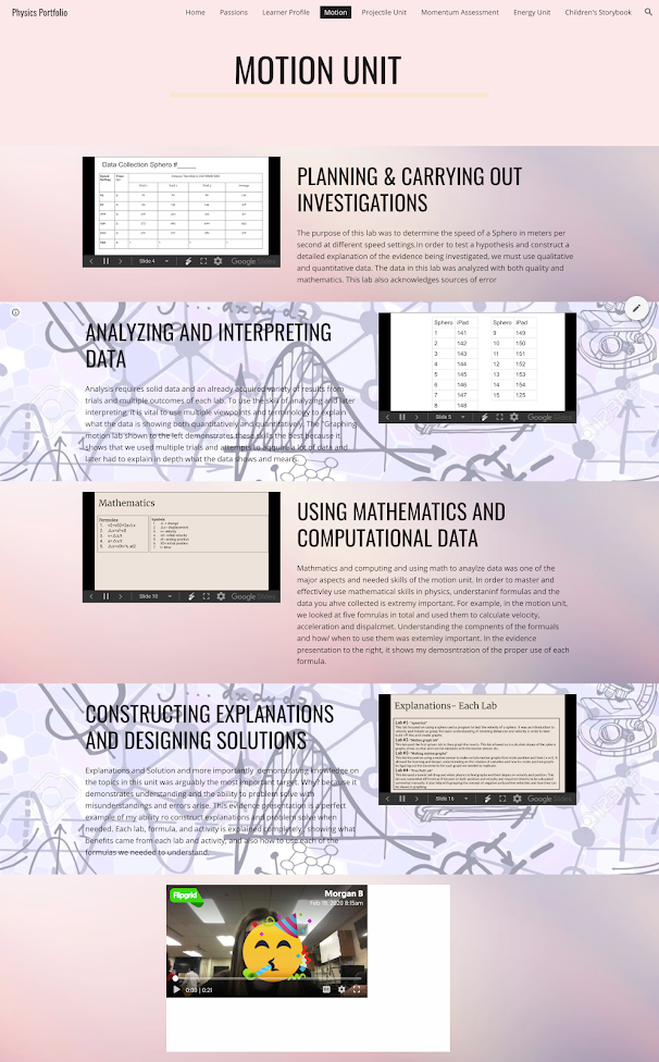 Class Portfolios 2020