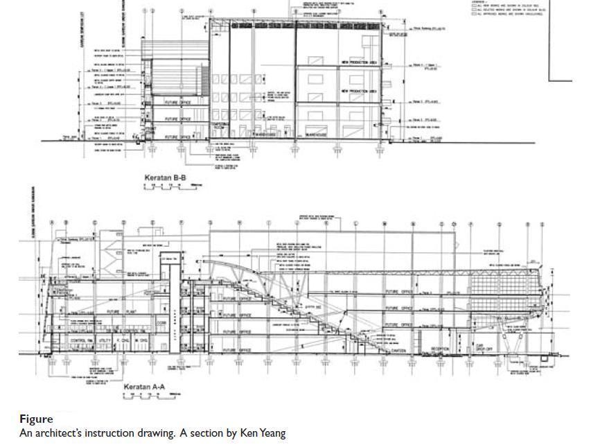 Architecture Instruction Drawings
