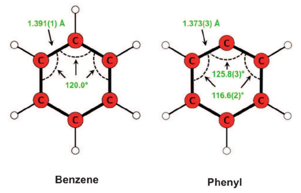 CAPE CHEMISTRY: Phenyl Radical - Structure And Reason For Reactivity