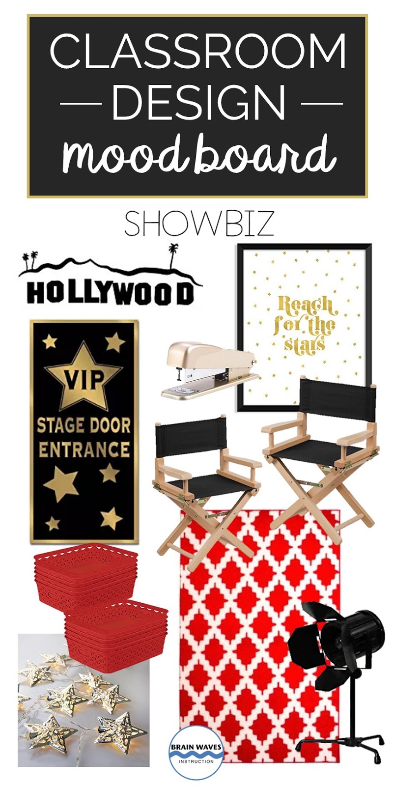 Brain Waves Instruction: June 2017