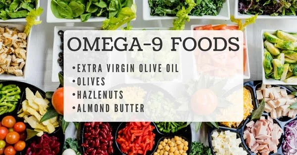A COMPLETE REVIEW OF OMEGA-3-6-9 FATTY ACIDS
