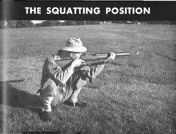 Firearms History, Technology & Development: Rifle Shooting Positions ...