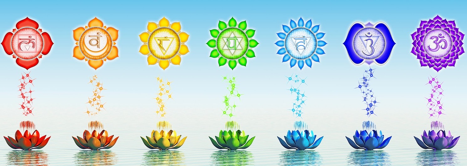 COMPRESSA-MENTE: Apertura dei chakra e pericoli