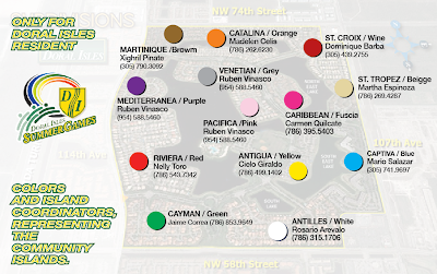 Doral Isles Summer Games: Guides & Rules