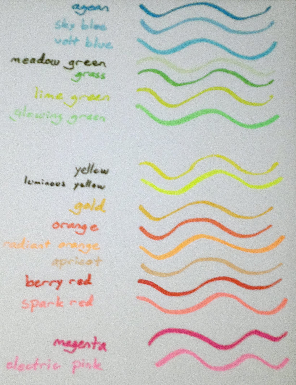 Filter Effects Developer: Neon Markers