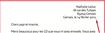 Informal Letter Format In French - Birthday Letter