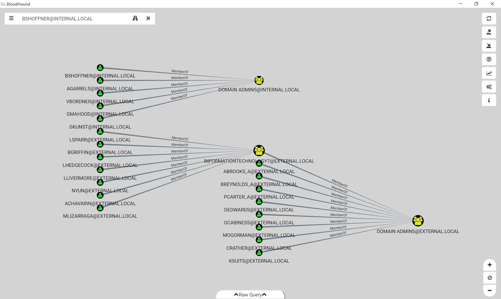 Mapping Network using Sharphound