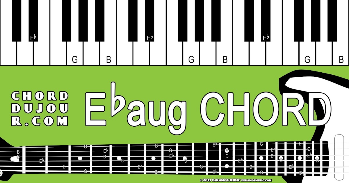 Chord du Jour: Dictionary: Ebaug Chord
