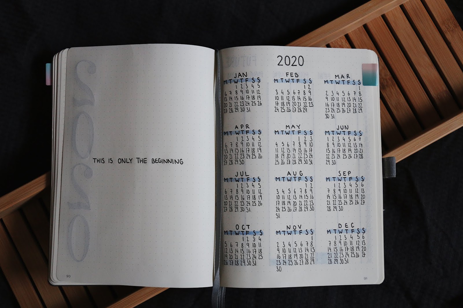 stars + magic - by Shana Mauricio: Bullet Journal Setup 2020