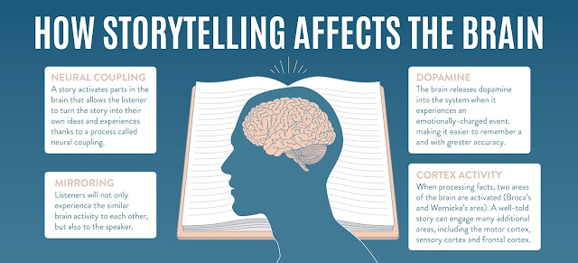 A Principal's Reflections: January 2021