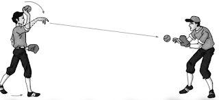 Teknik-teknik Dalam Permainan Softball - SERBA SERBI