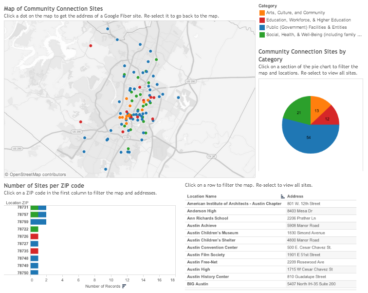 May 2014 ~ Data Visualization | UT Journalism
