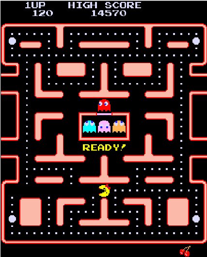 Better Posters: Lessons from Pac-Man