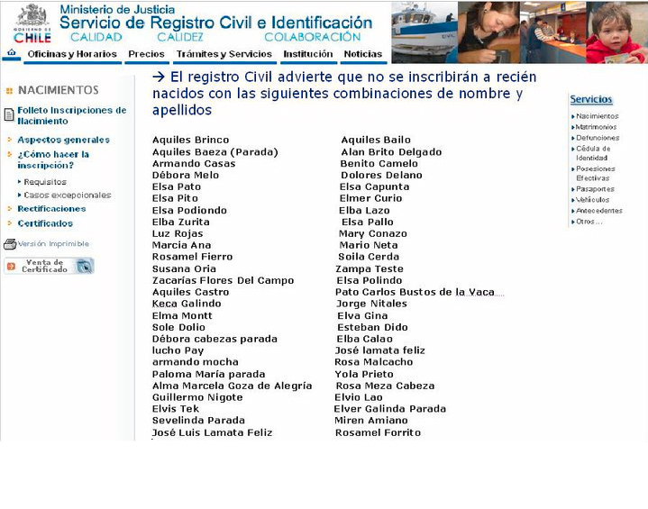 Los nombres más feos ~ Nuevo BlogOPin.a® Los nombres más feos ~ Nuevo BlogOPin.a®