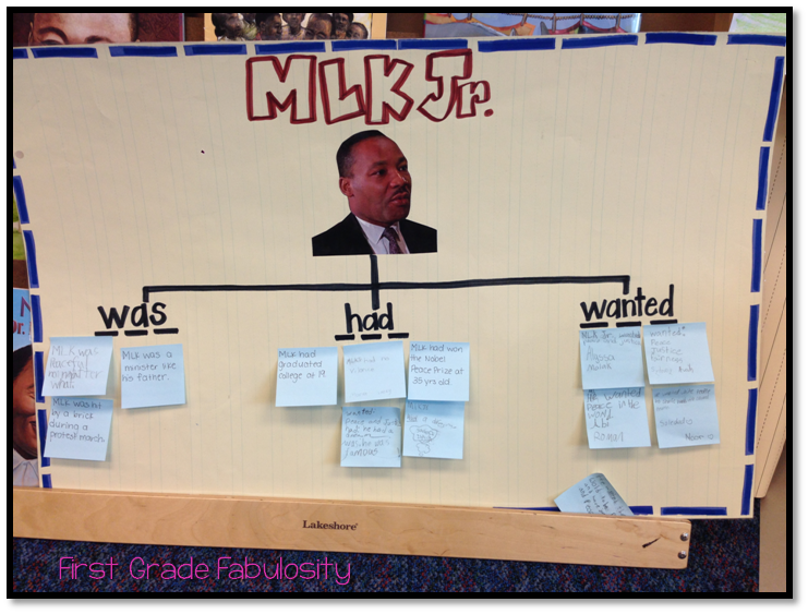 First Grade Fabulosity