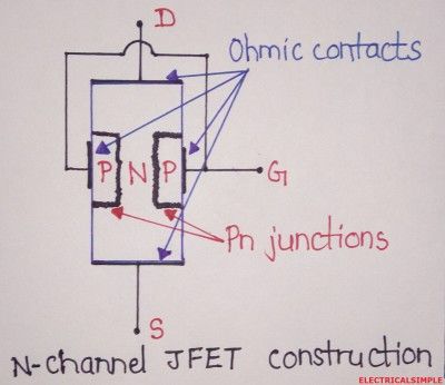 JFET - Junction Field Effect Transistor