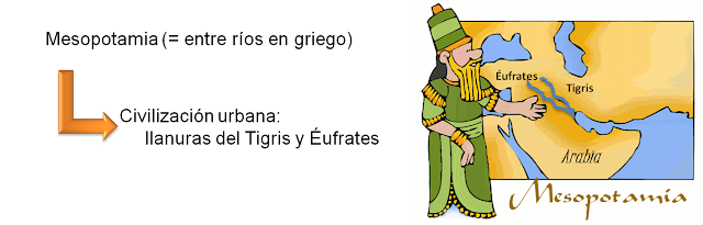 SOCIARRECIFE: 1º ESO Tema 8 Mesopotamia, tierra entre ríos