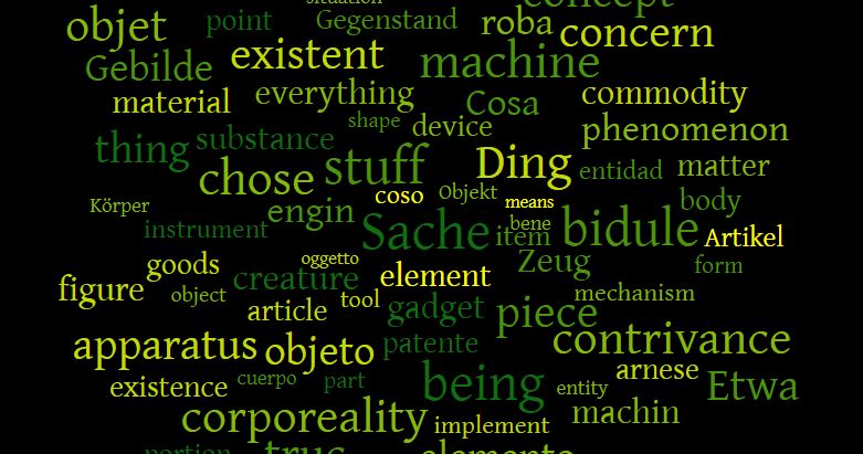 Storia delle cose - 东西的历史 - History of Things : Molte cose, molte parole