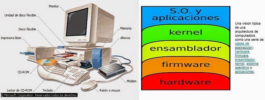 Arquitectura del Computador: Introducción a la Arquitectura del Computador