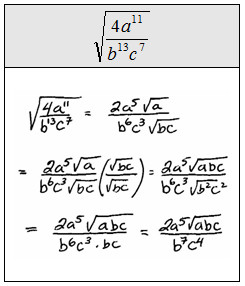 OpenAlgebra.com: Free Algebra Study Guide & Video Tutorials ...