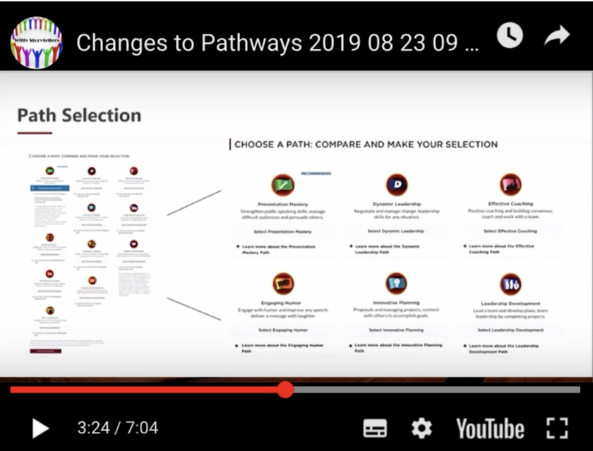 Pathways experience: The four slides, will change