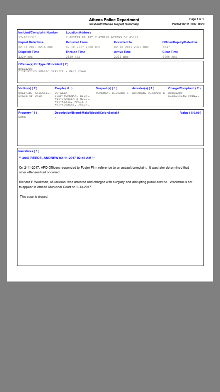 Athens Police Department Shift Reports: 2017